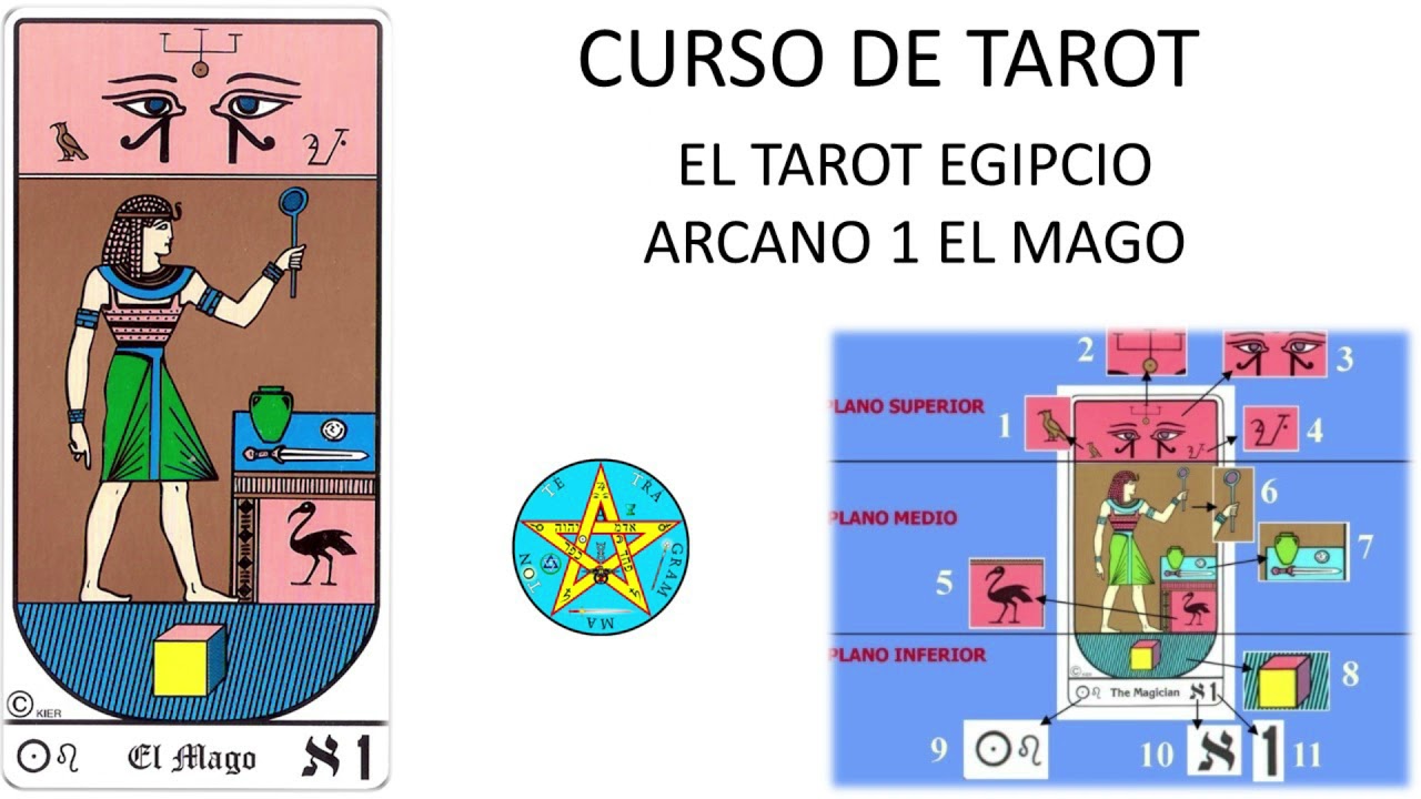 25.CURSO DE TAROT : TAROT EGIPCIO - ARCANO 1 - EL MAGO. - YouTube