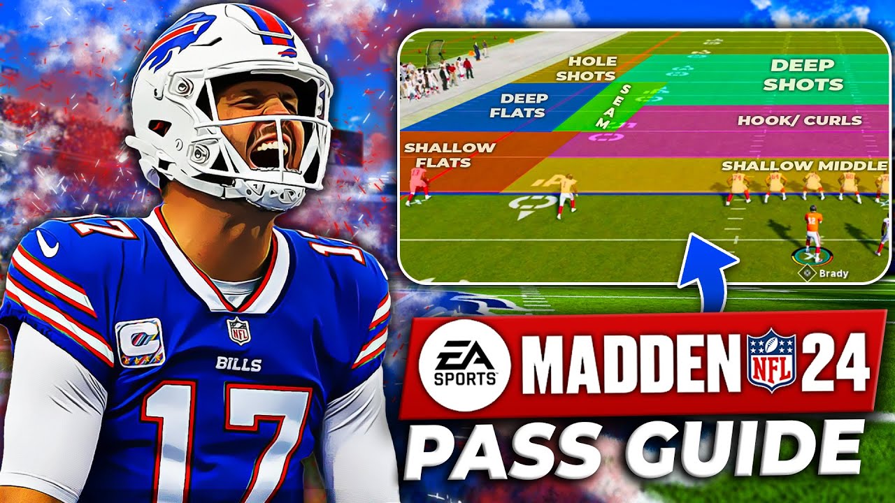 The Ultimate Madden Passing Guide: Madden 24 Prep - YouTube