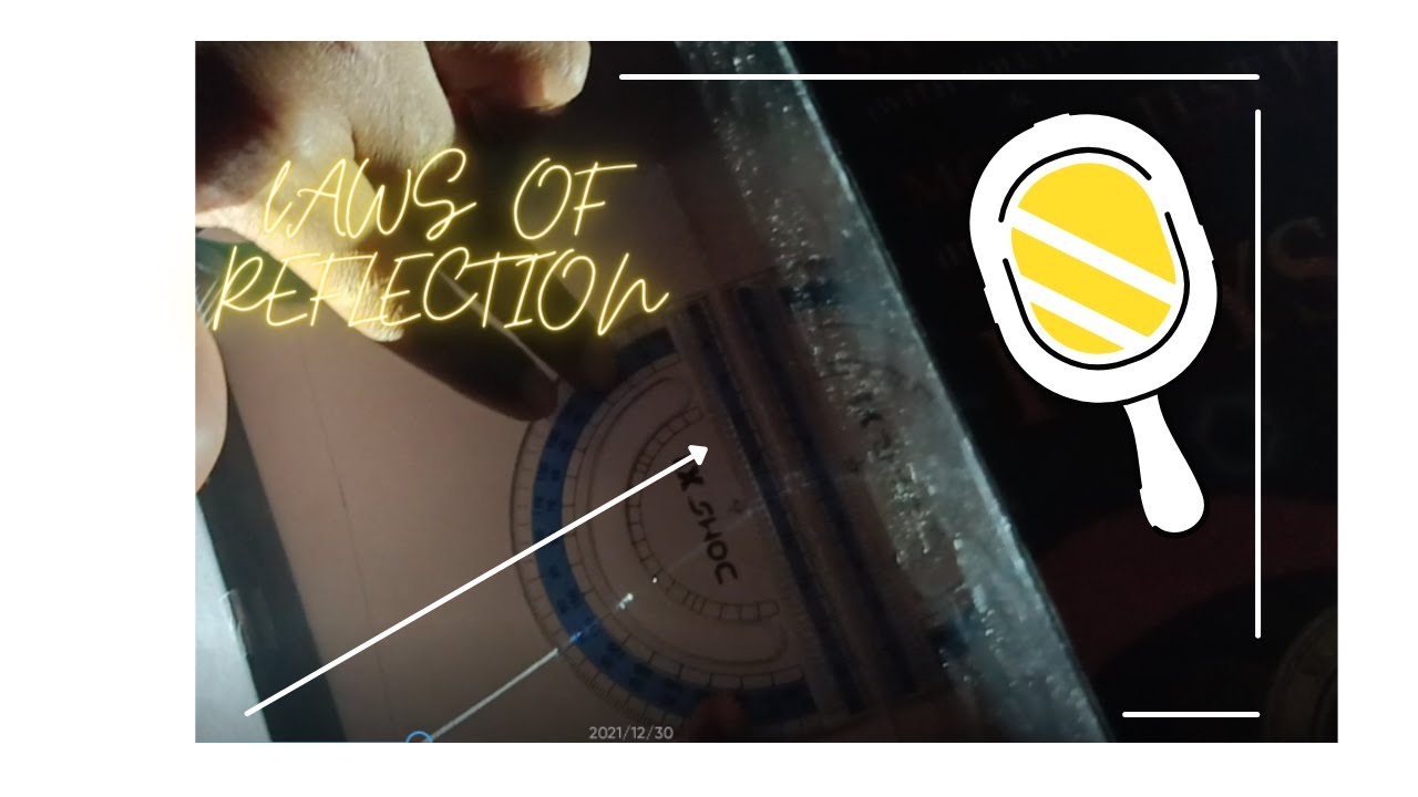 Comb slit to show Laws of Reflection of light Class 8 NCERT Science ...