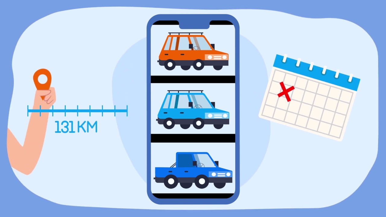 OmniCar - Como funciona? - YouTube