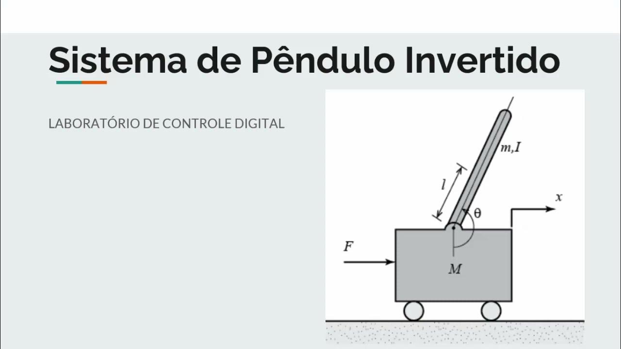 Sistema de Pêndulo Invertido - YouTube