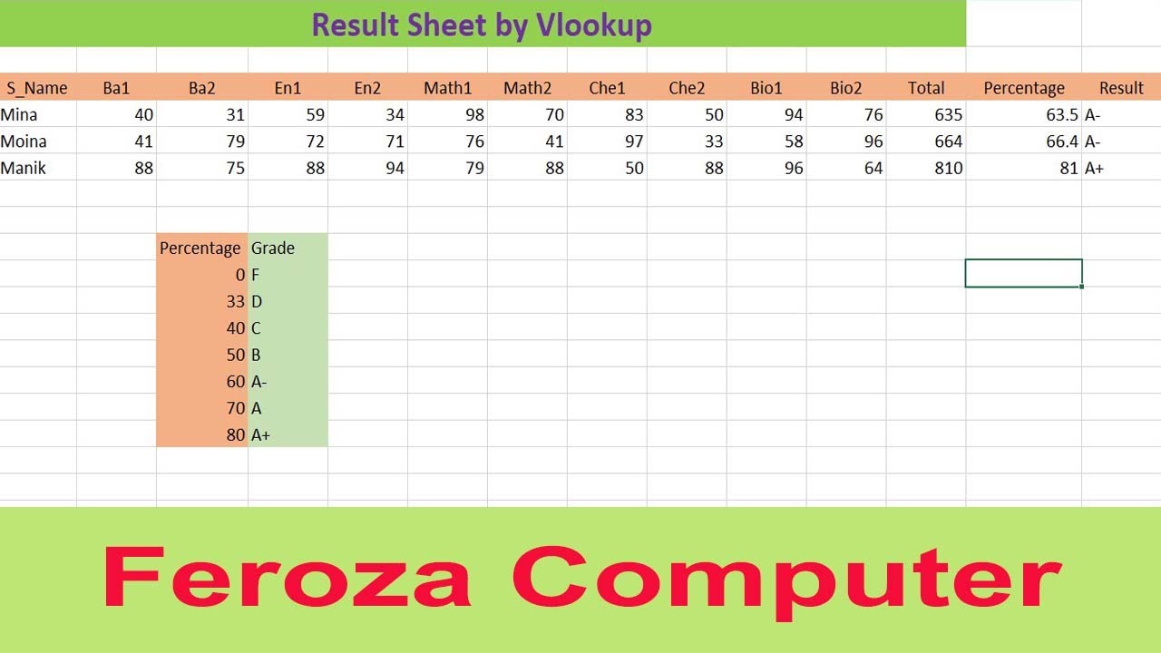 Excel Vlookup Result Sheet by Feroza Computer - YouTube