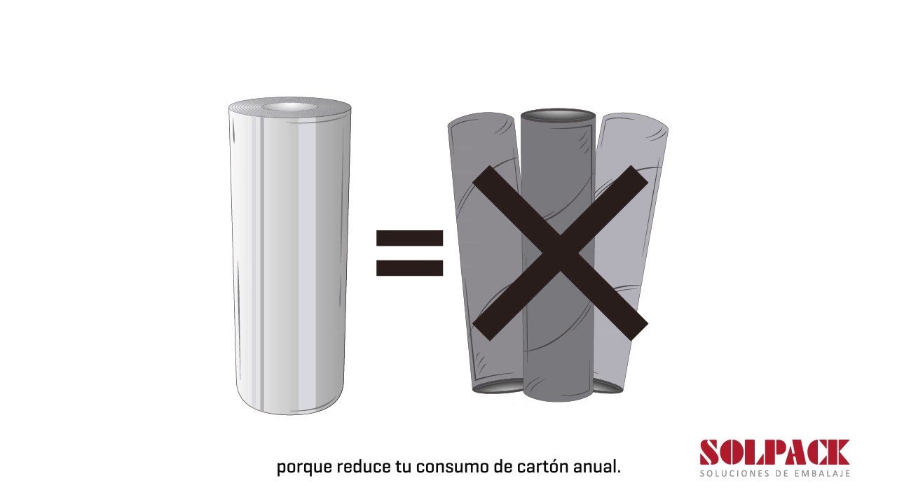 Stretch Film Coreless, un producto amigable con el medio ambiente ...