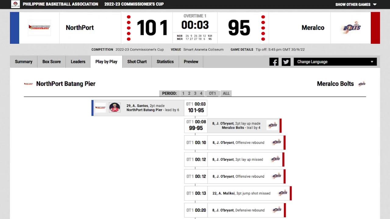 Comm's Cup ELIMS: Phoenix Super LPG vs. Bay Area Dragons LIVE STATS (NO ...