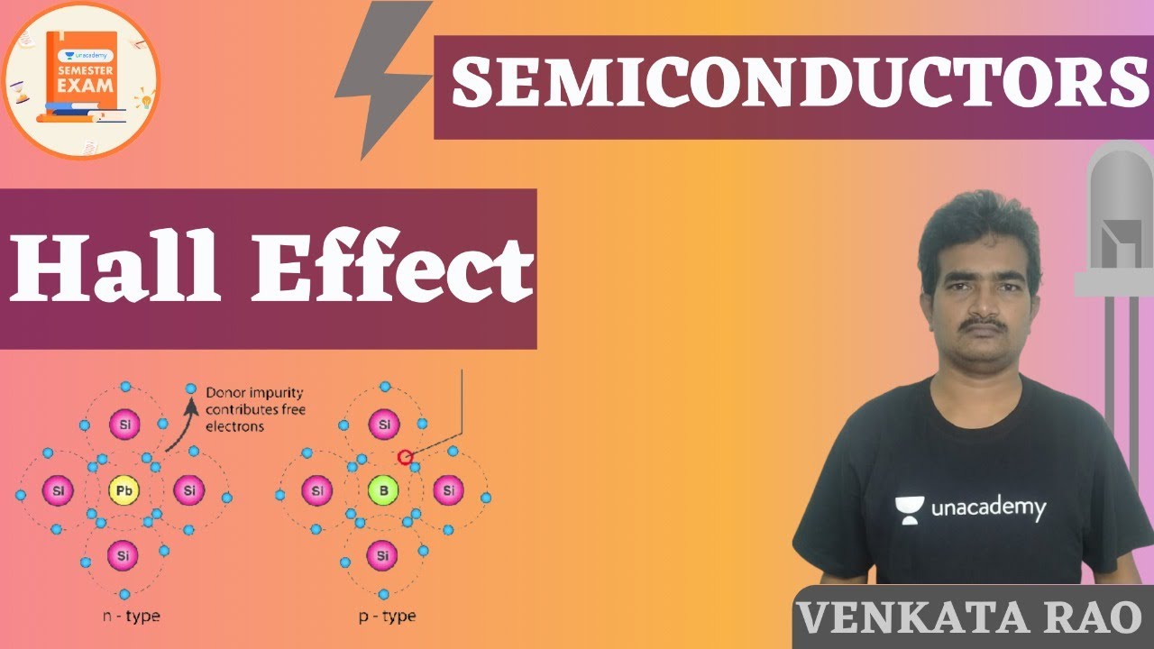 Hall Effect | Semiconductors | Venkata sir - YouTube