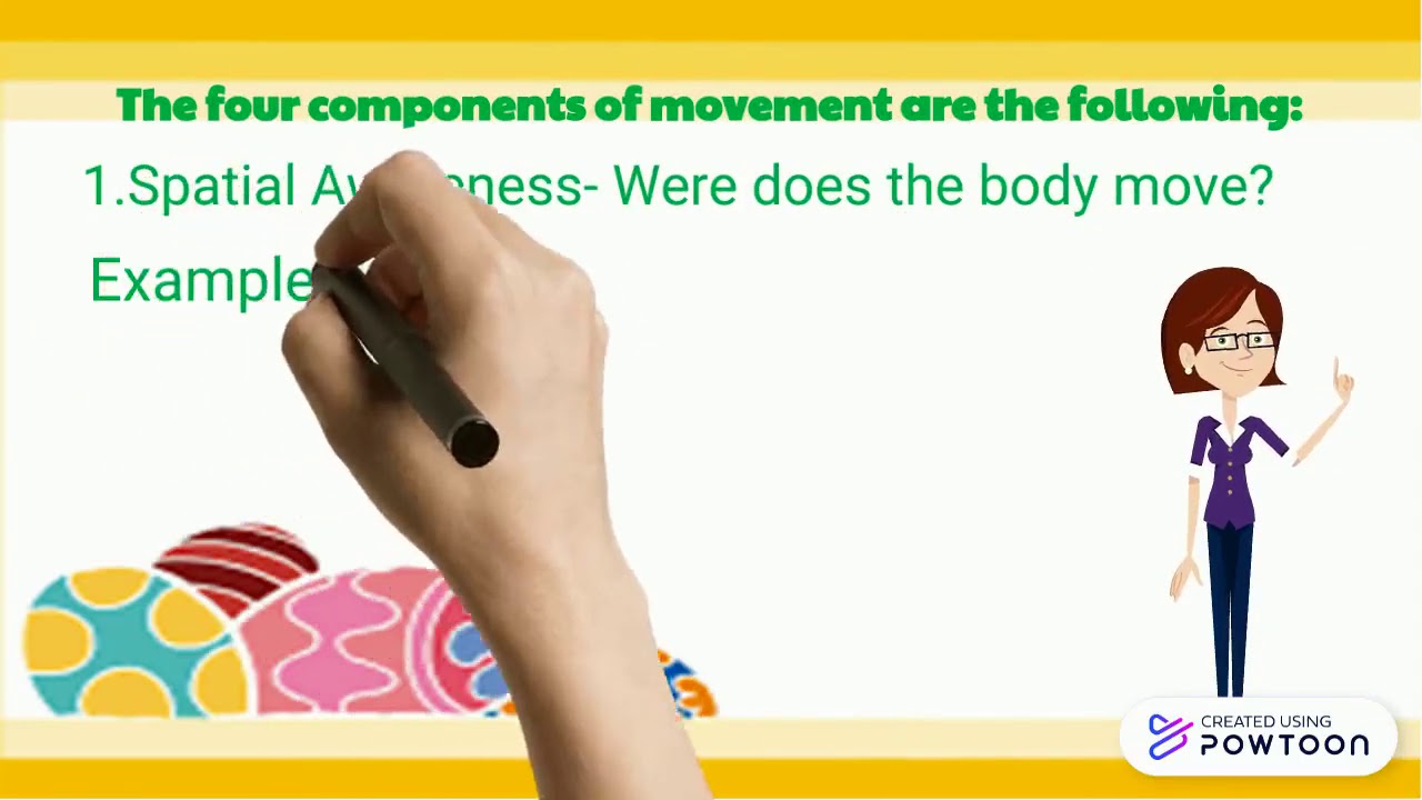 understanding movements - YouTube