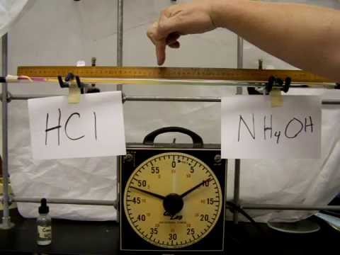 Hydrochloric Acid Ammonia Diffusion Demonstration 001 - YouTube