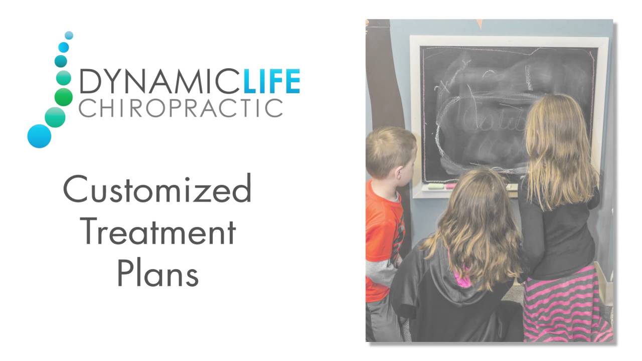 Above The Dogs Client: Dynamic Life Chiropractic - YouTube