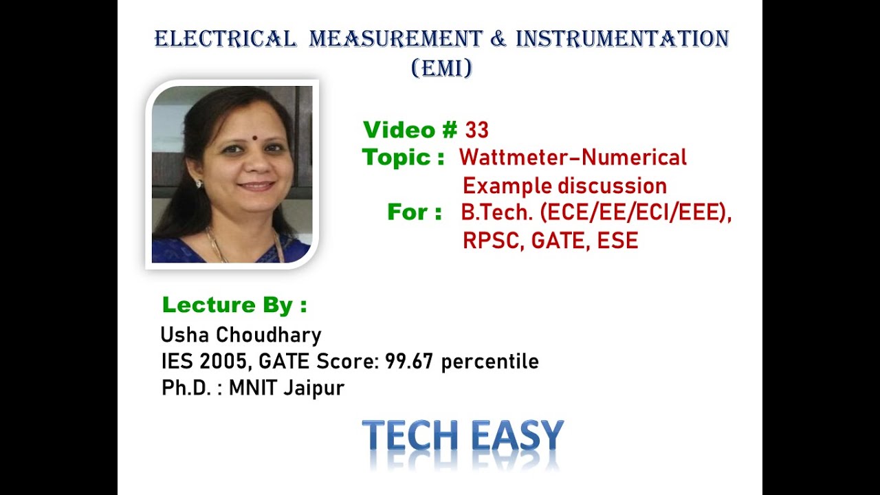 Video #33 EMI: Analog Instruments- Errors in Wattmeter– Numerical ...