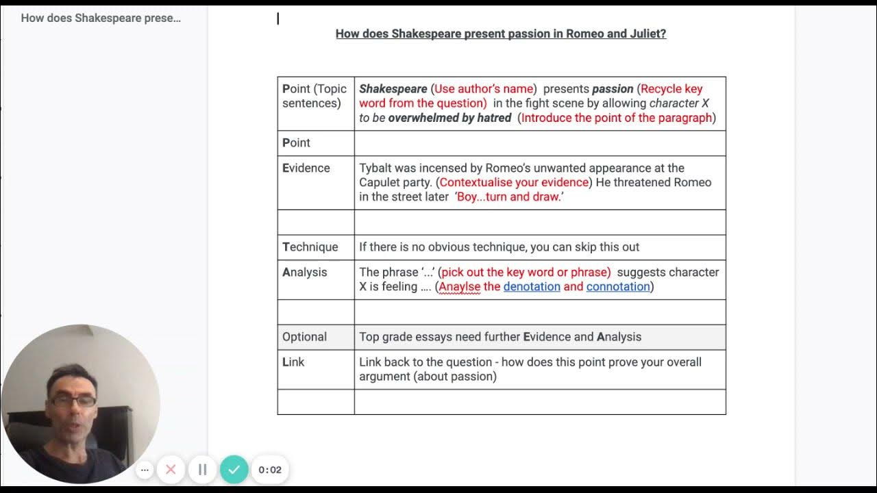How to write Petal Paragraph Structure - Yr 9 Romeo and Juliet - YouTube