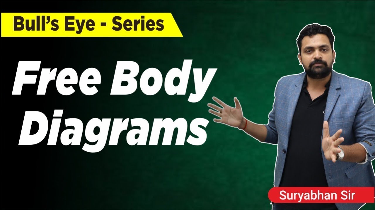 Free Body Diagrams | Law of Motion Class 11 | NLM | IIT JEE/NEET ...