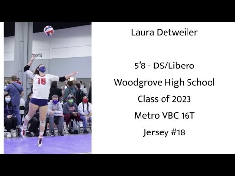 Laura Detweiler | DS/L | Class of 2023 | Open Qualifier Highlights 2021 ...