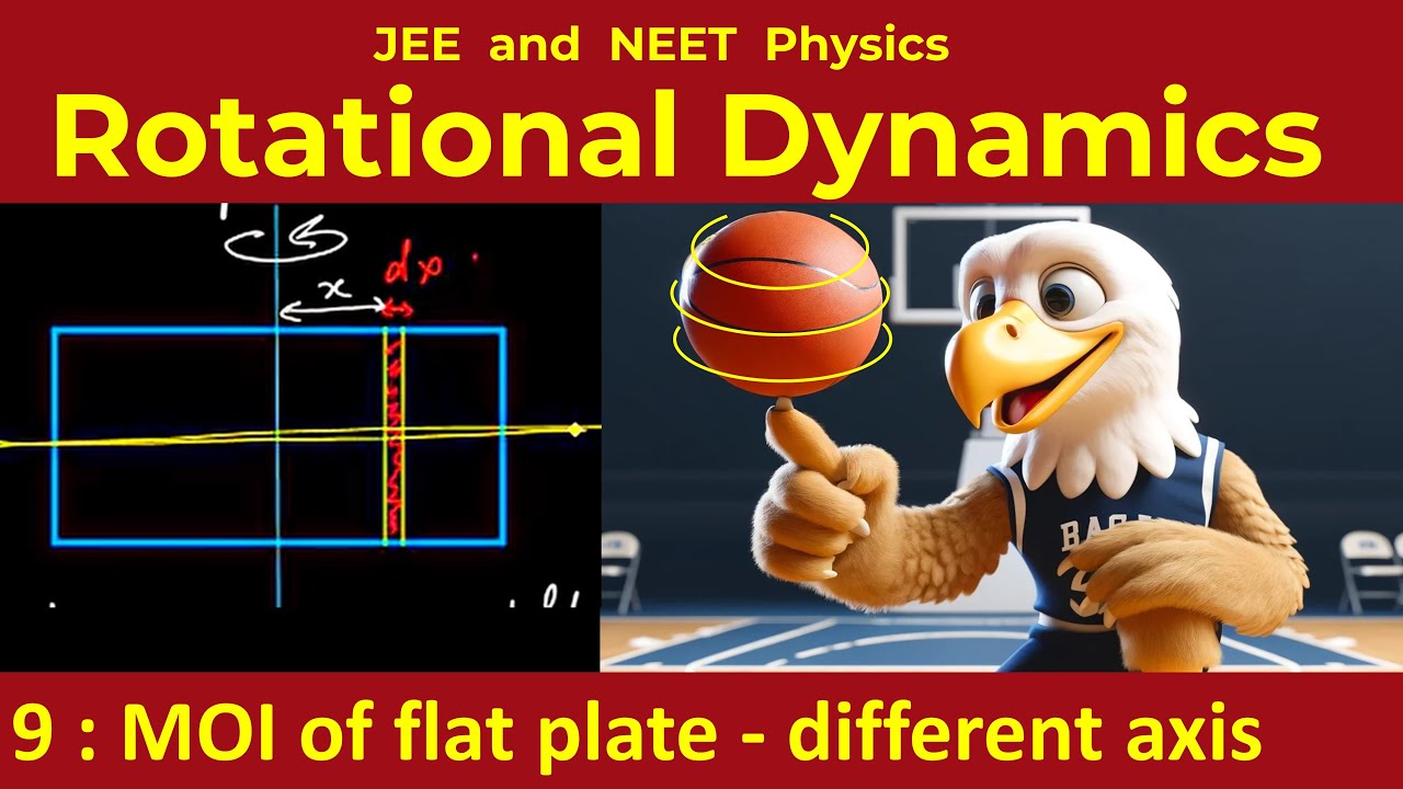 9. Rotational dynamics | Moment of Inertia of flat plate about different axis | IIT JEE Physics ...