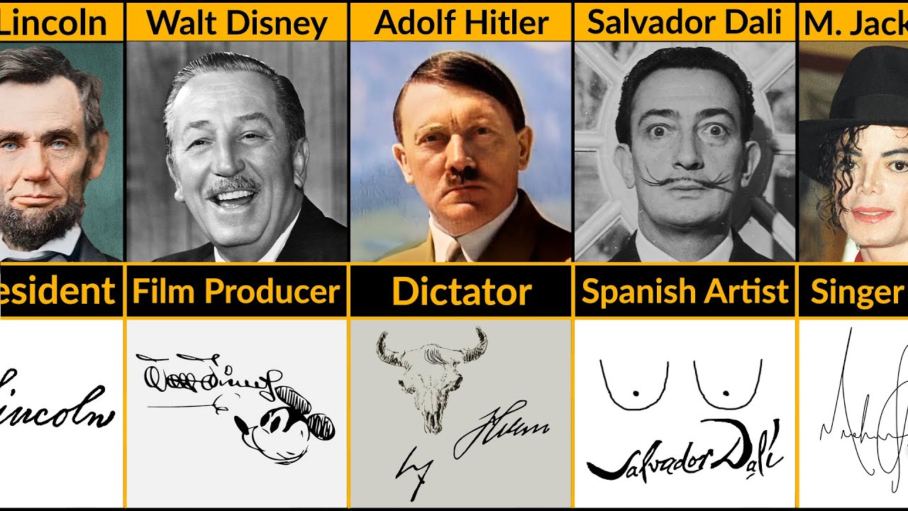 Signatures OF Famous People Which Are incredibly weird and Cool - YouTube