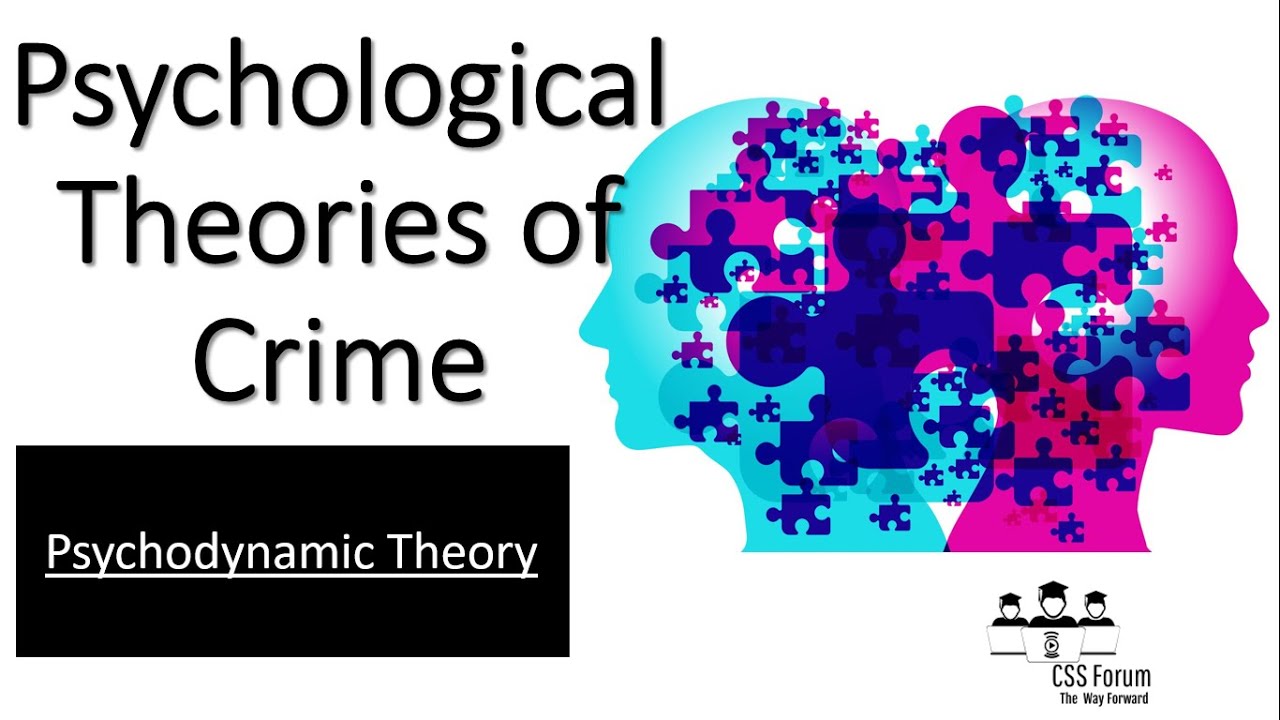 Sigmund Freud Psychoanalytical Theory | Id,Ego,SuperEgo | Consious ...