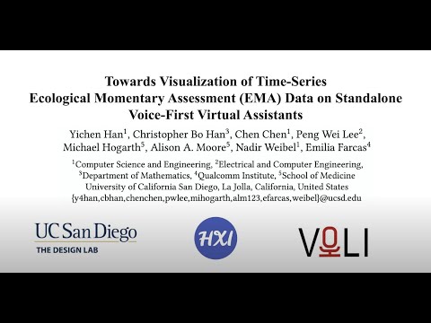 Towards Visualization of Time-Series EMA Data on Standalone Voice-First Virtual Assistants - YouTube