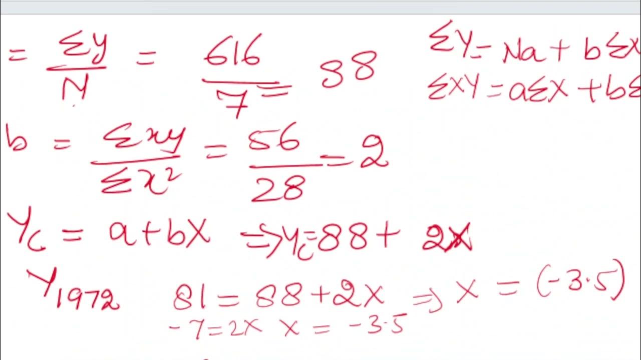 Practice Questions | DSSSB Statistical Assistant Practice Series | Statistical Assistant ...