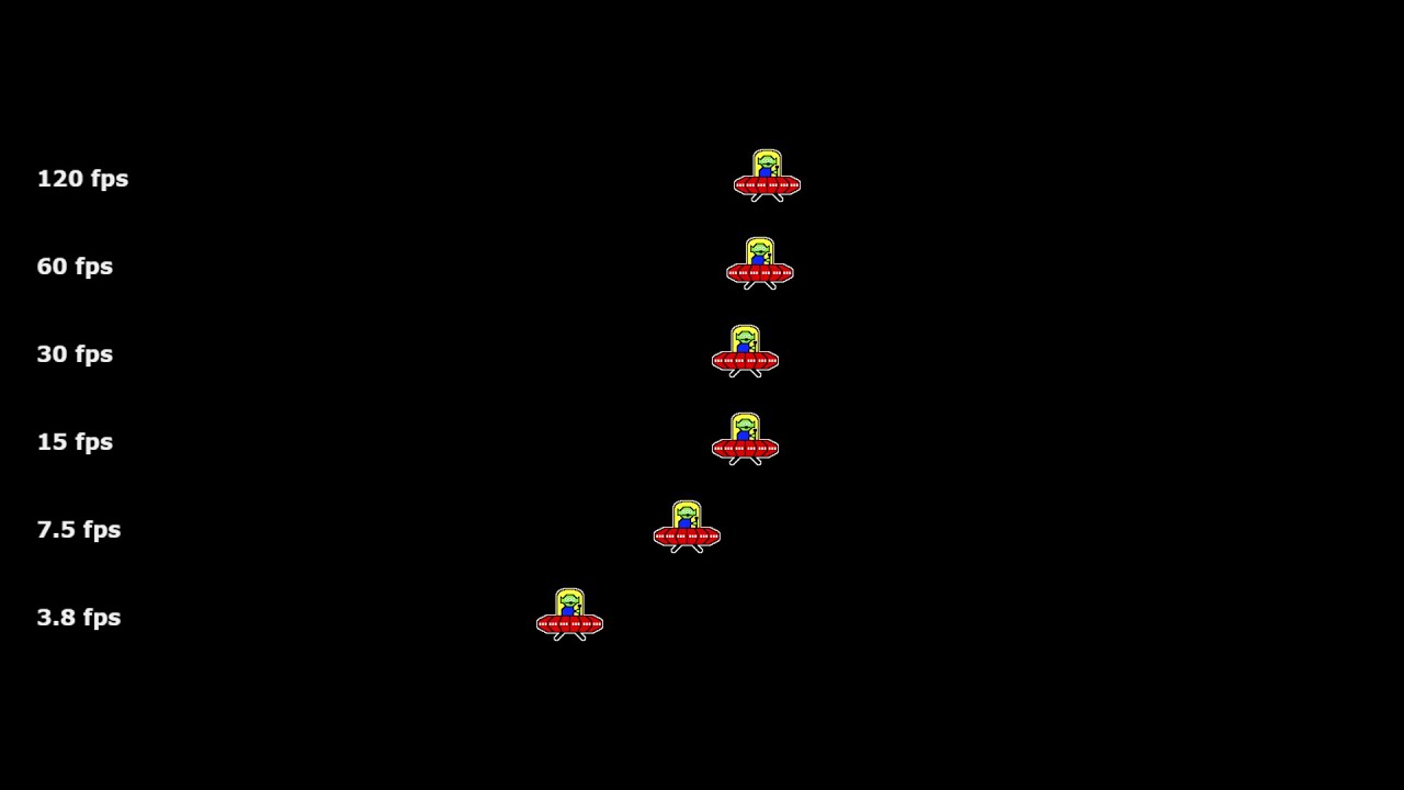 UFO Test in 120 FPS - YouTube