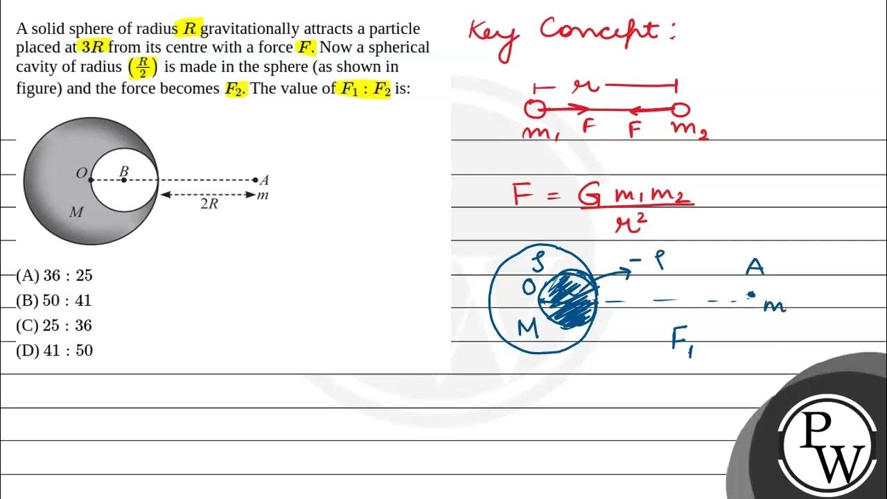A solid sphere of radius \(R\) gravitationally attracts a particle placed at \(3 R\) from its ce ...
