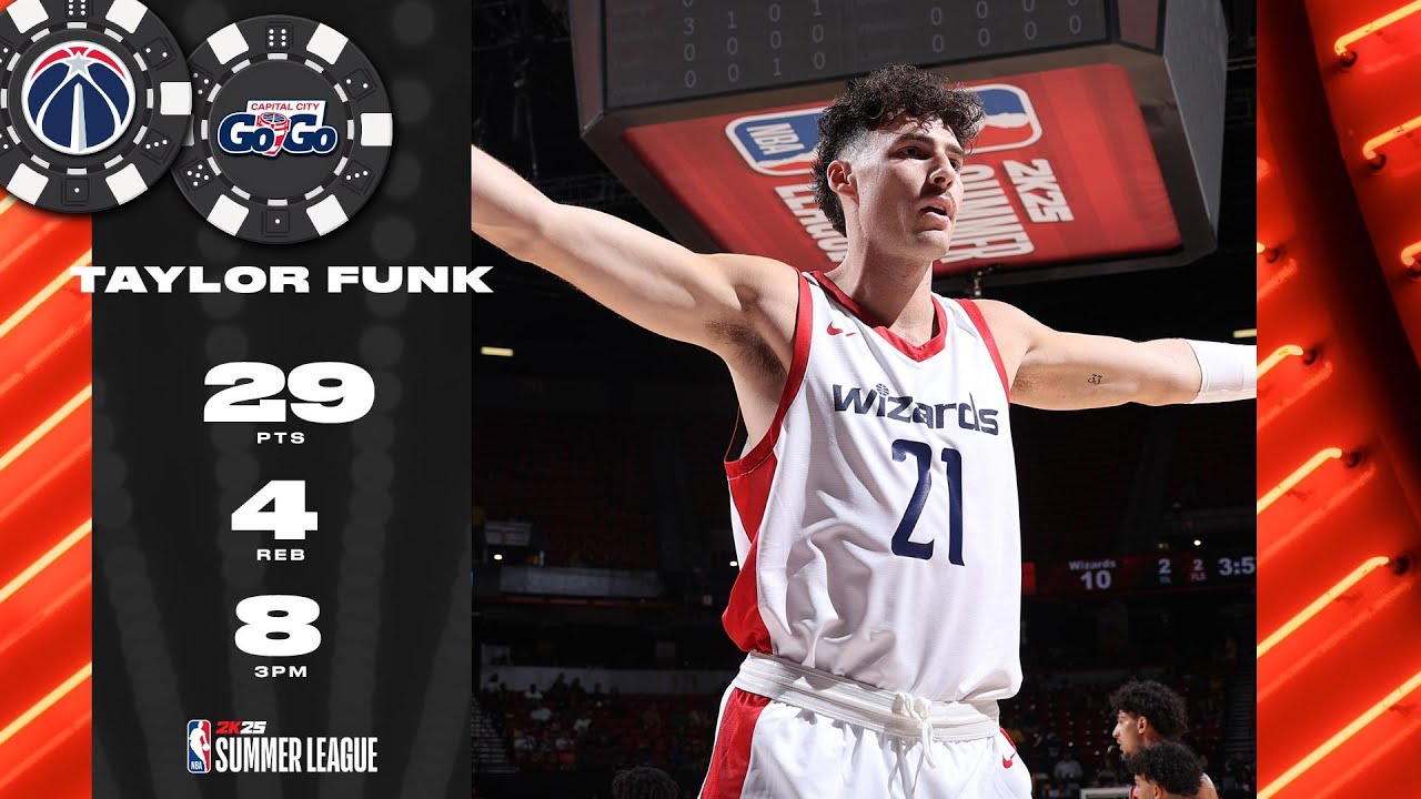 Taylor Funk Drops 29 PTS, 8 3PM At #NBA2KSummerLeague - YouTube