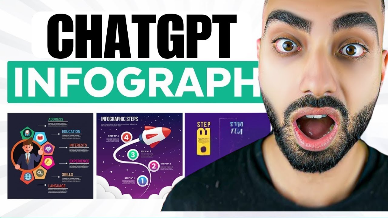 How ChatGPT Makes Perfect Infographics in Minutes! - YouTube