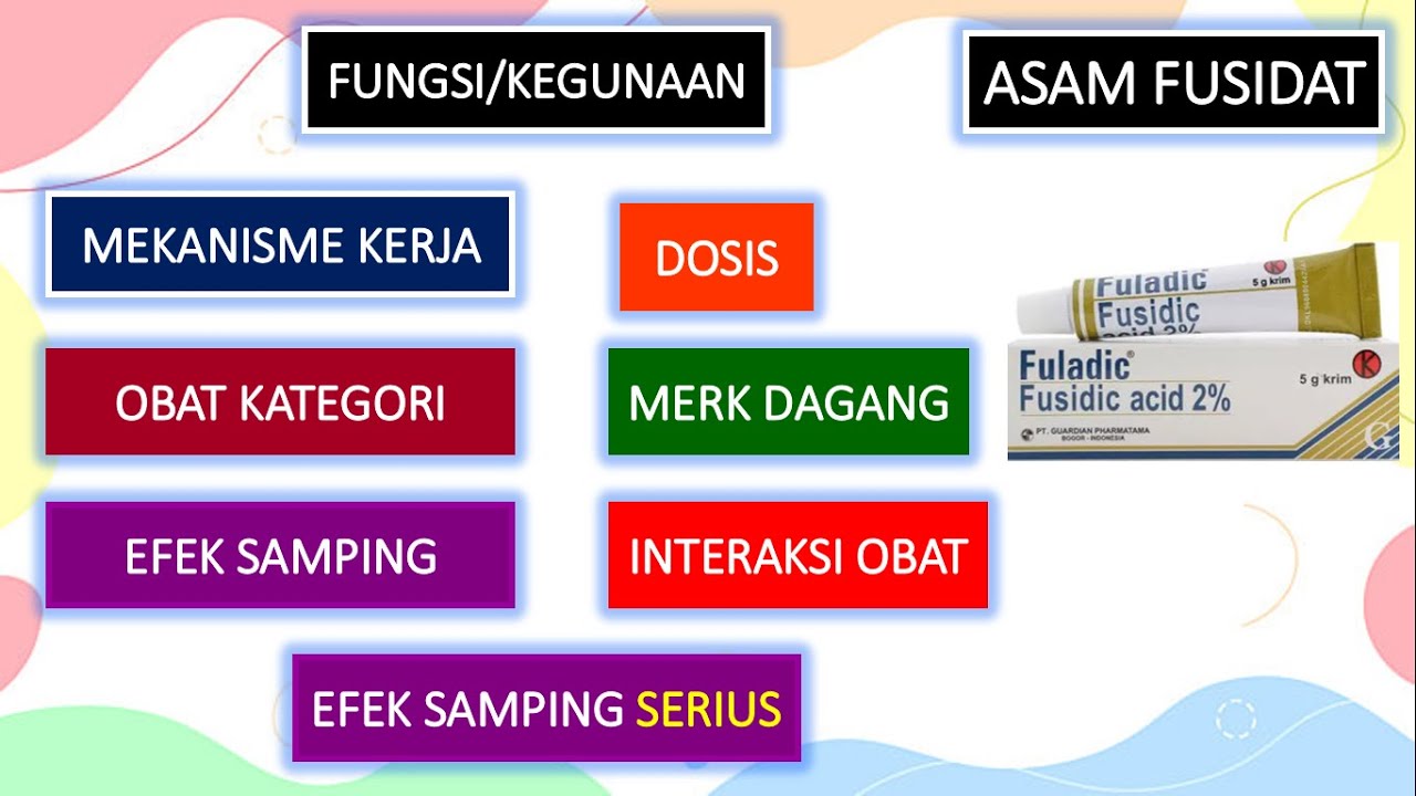 APA ITU OBAT ASAM FUSIDAT? - YouTube