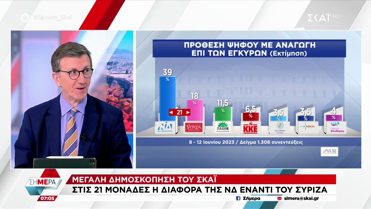 Α. Πορτοσάλτε: Αν ο Τσίπρας θέλει να πάει παρακάτω δεν μπορεί με αυτό ...