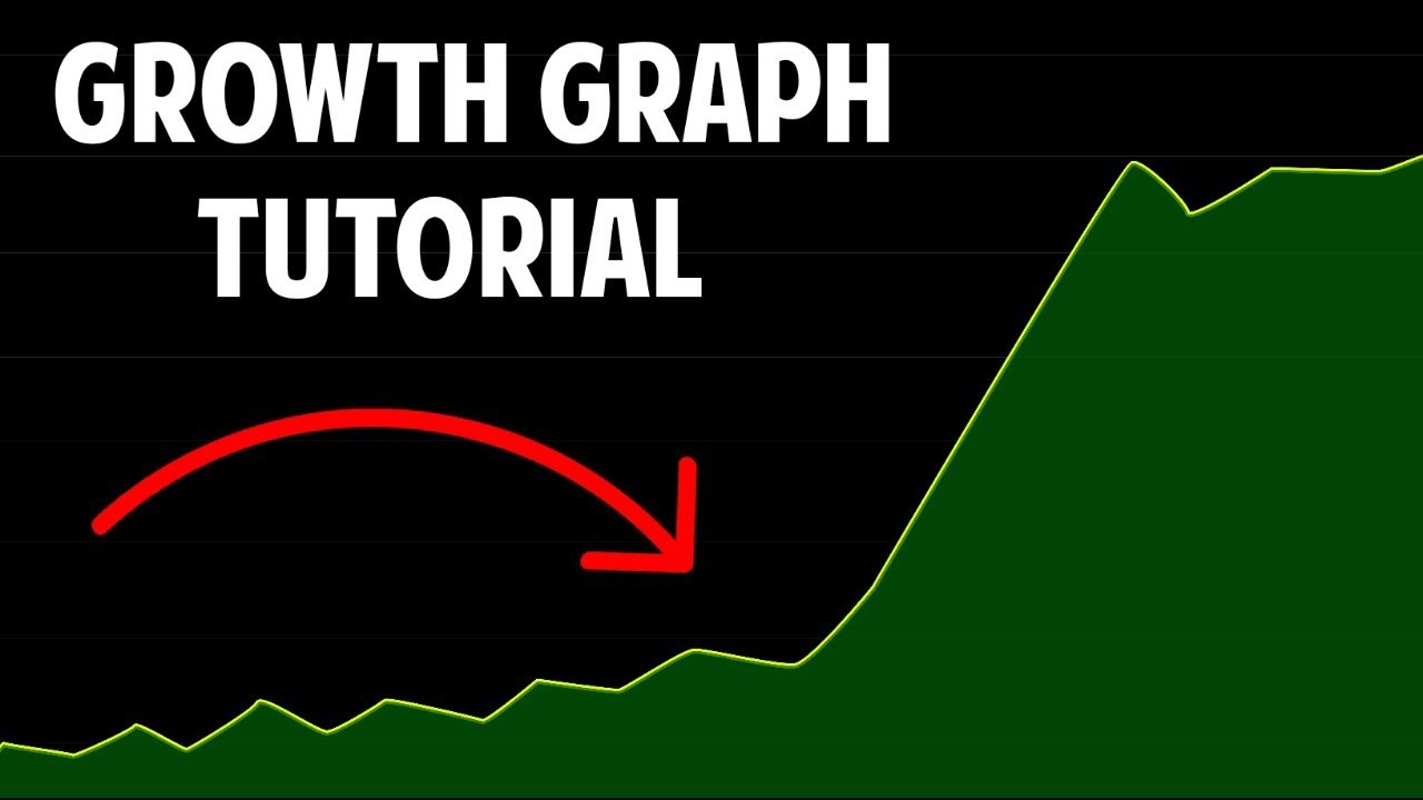 Growth Graph thumbnail tutorial - how to create a growth Graph ...