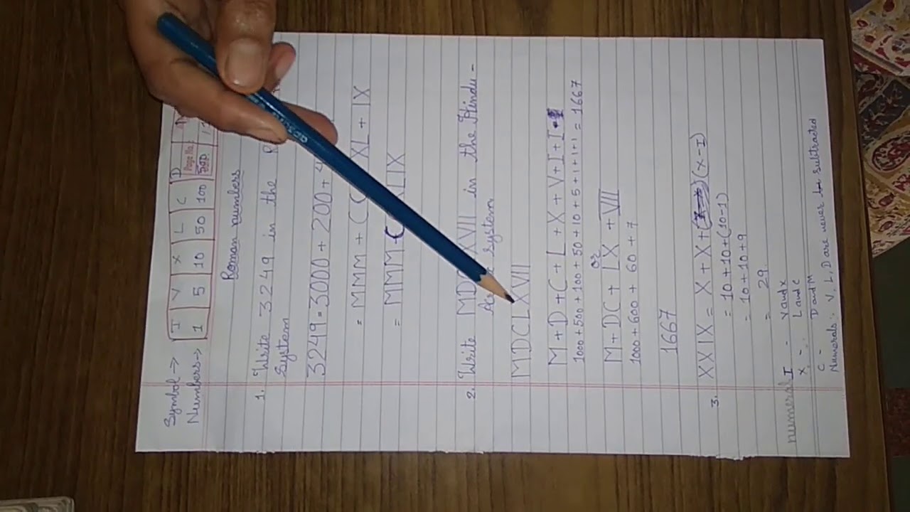 Roman numerals for class 5th (part 2) - YouTube