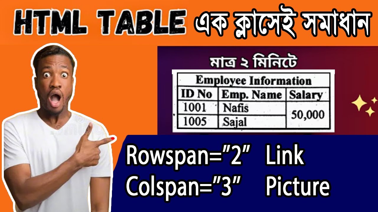 HTML Table A to Z || Table Basic to Advance - ICT || HSC ICT Chapter-4 ...