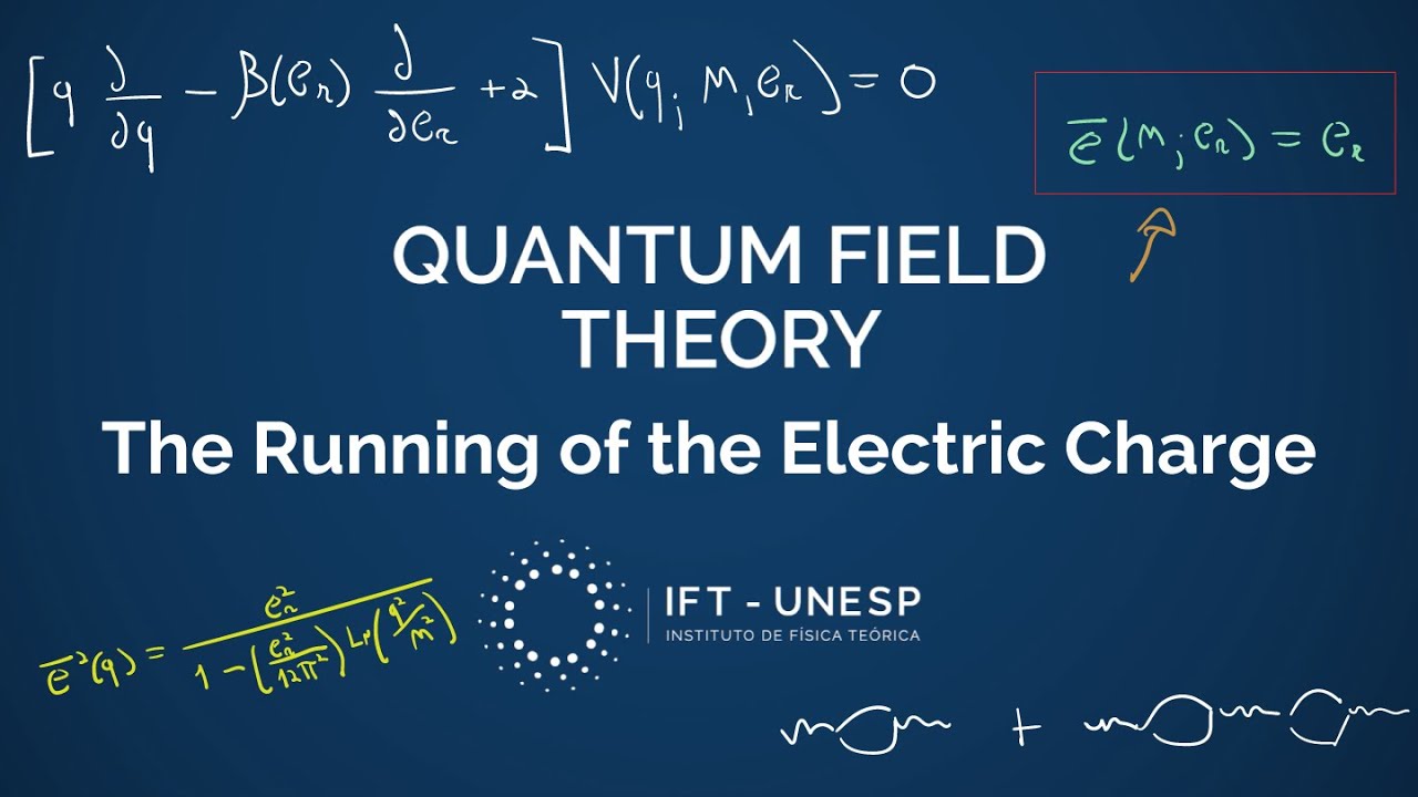 The Running of the Electric Charge - QFT II, Part 28 - YouTube