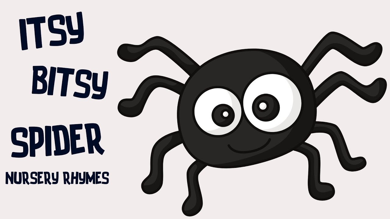 Incy Wincy Spider | Kids Nursery Rhymes and Songs | | Nursery Rhymes ...