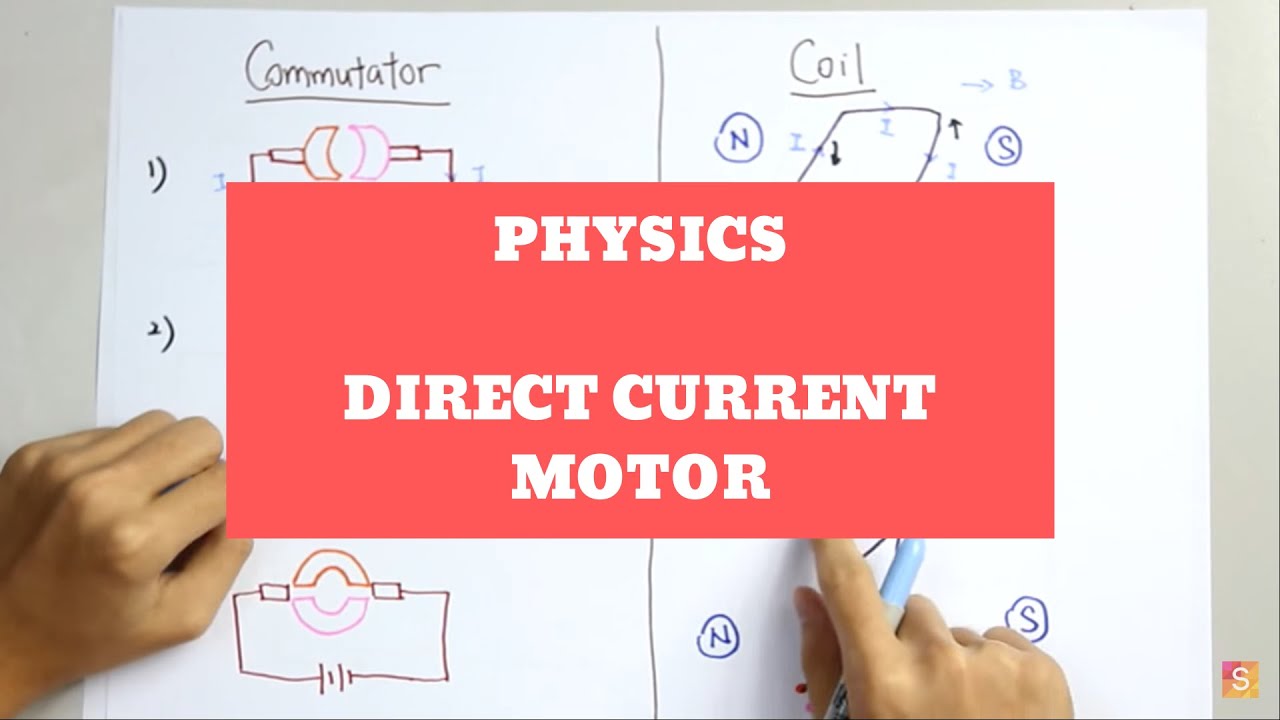 Physics - Direct Current Motor - YouTube