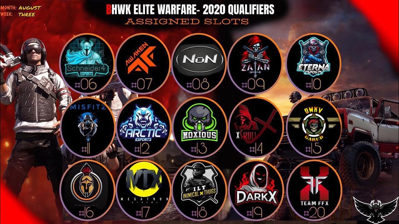BHWK ELITE WARFARE QUALIFIER 1 August Week 3|| CAST BY- DKBadlanderYT ...