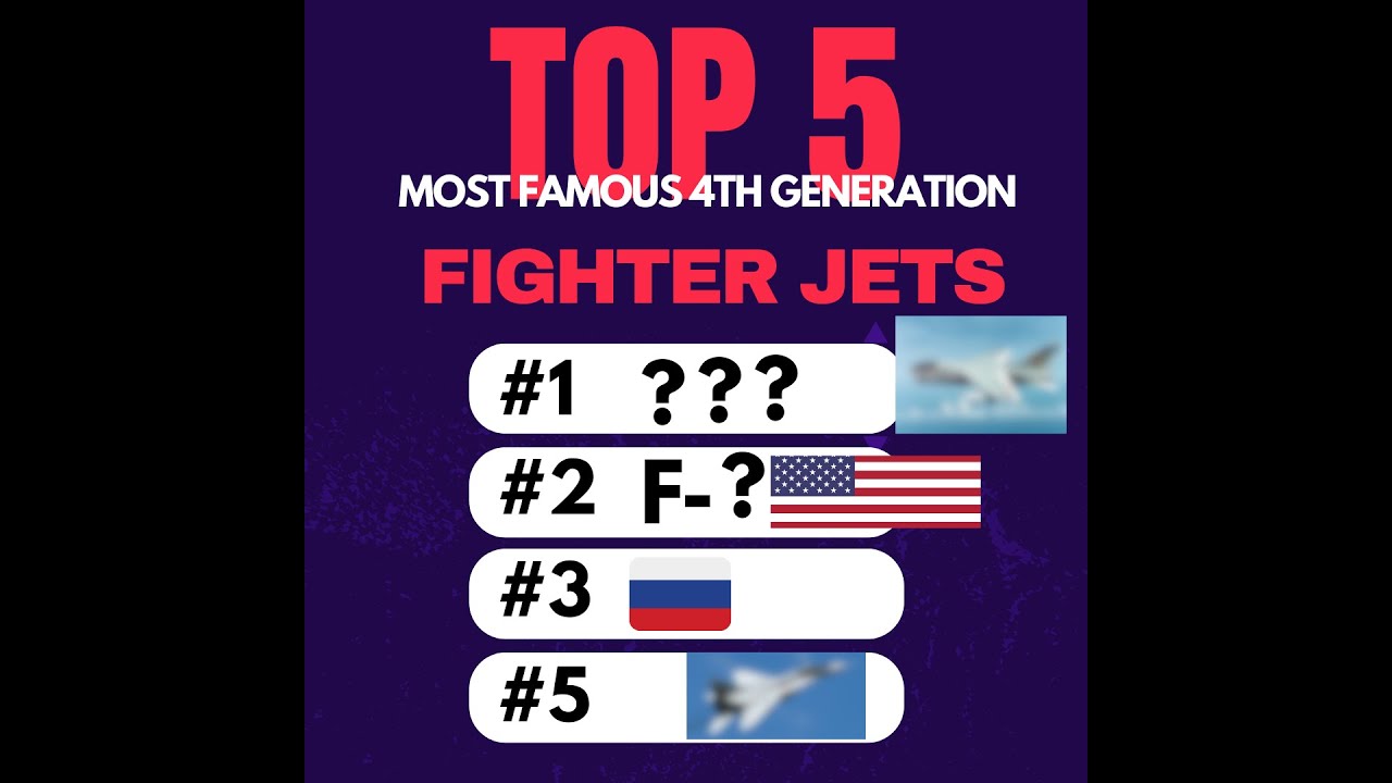top 5 most famous 4th generation fighter jets #fighterjet - YouTube