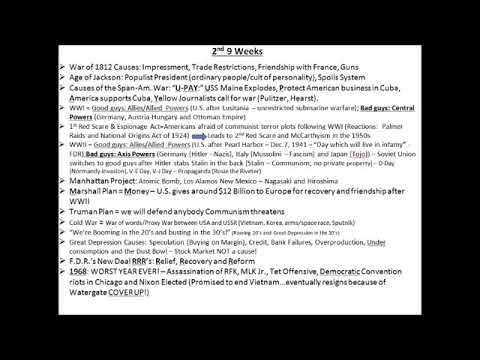 US History 2nd 9 Weeks Poster Review - YouTube