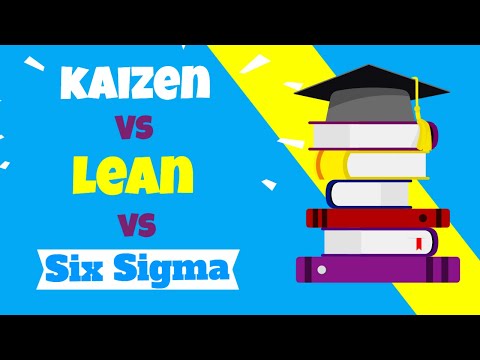 Kaizen vs Lean vs Six Sigma - YouTube