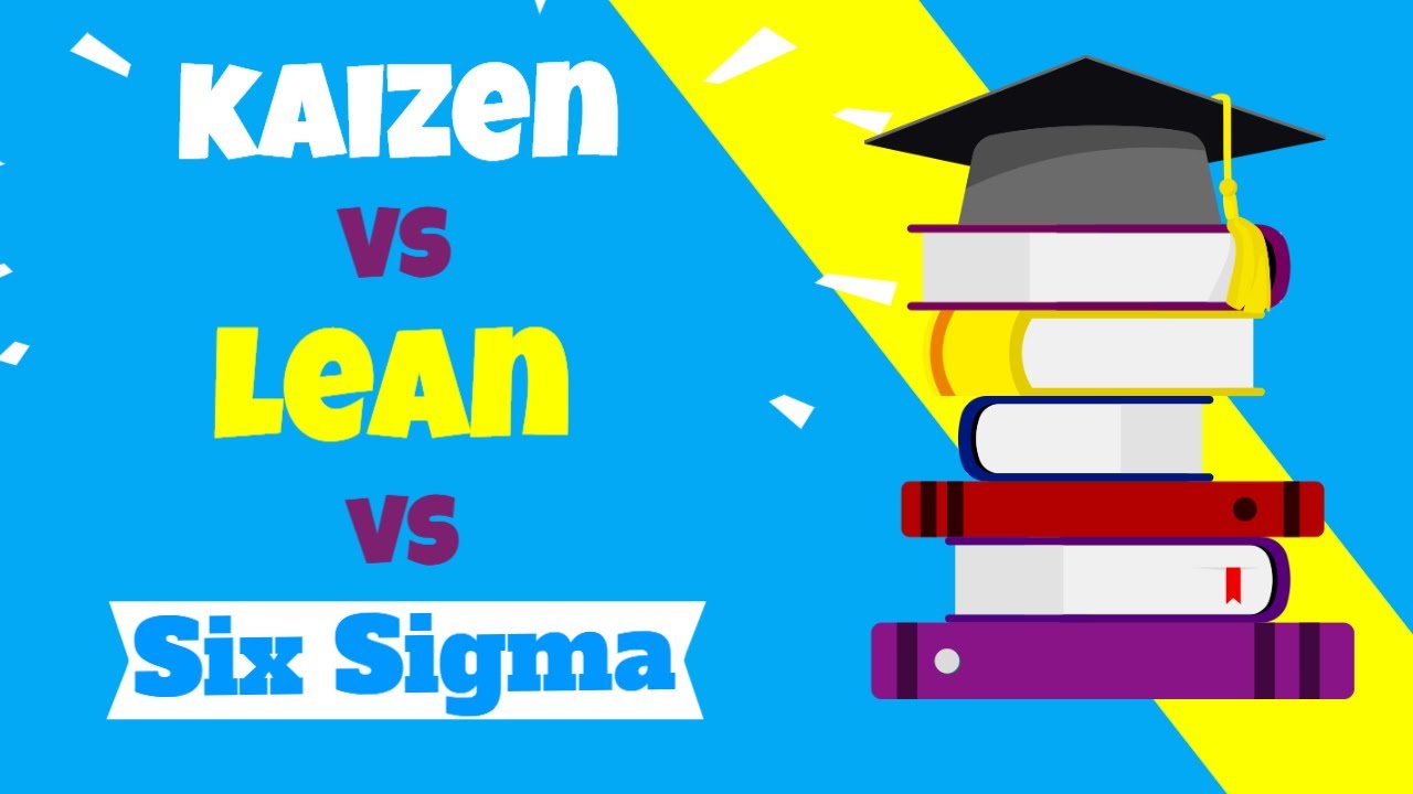 Kaizen vs Lean vs Six Sigma - YouTube