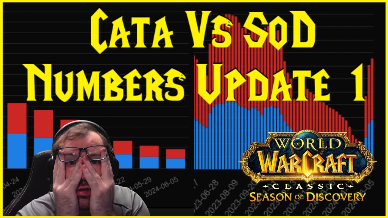 Season of Discovery: Cata Vs SoD Numbers Update #1 - YouTube