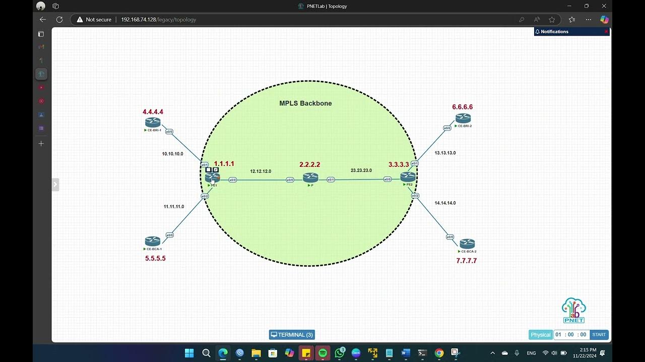 MPLS part 2 : VRF configuration tutorial - YouTube