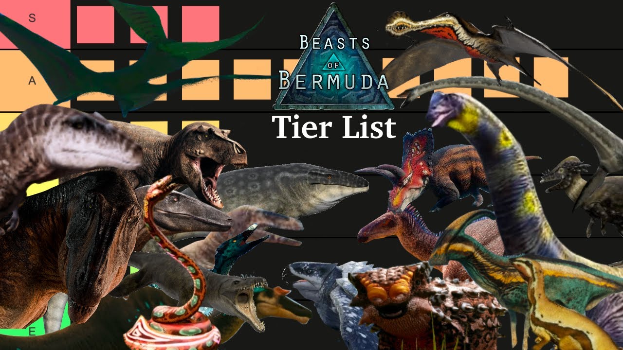 The Ultimate Beasts of Bermuda Tier List - YouTube