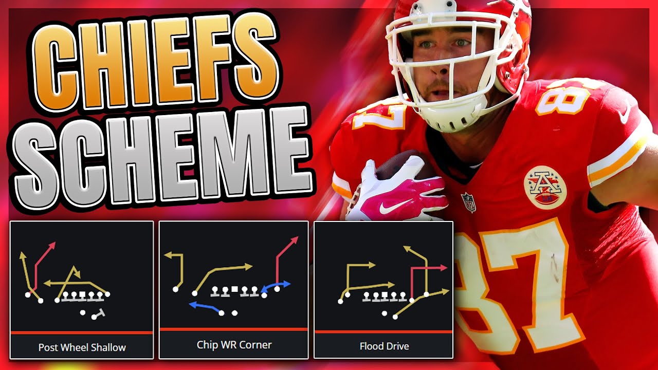 This Offense is Unstoppable in Madden 24! Chiefs Playbook Scheme - YouTube