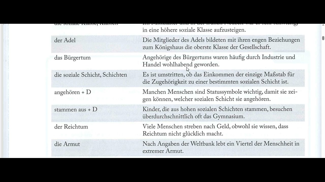 Uni sicher 3 : seite 142 (Wortschatz b2 , c1 , c2 ) آموزش اونی زیشا 3 ...