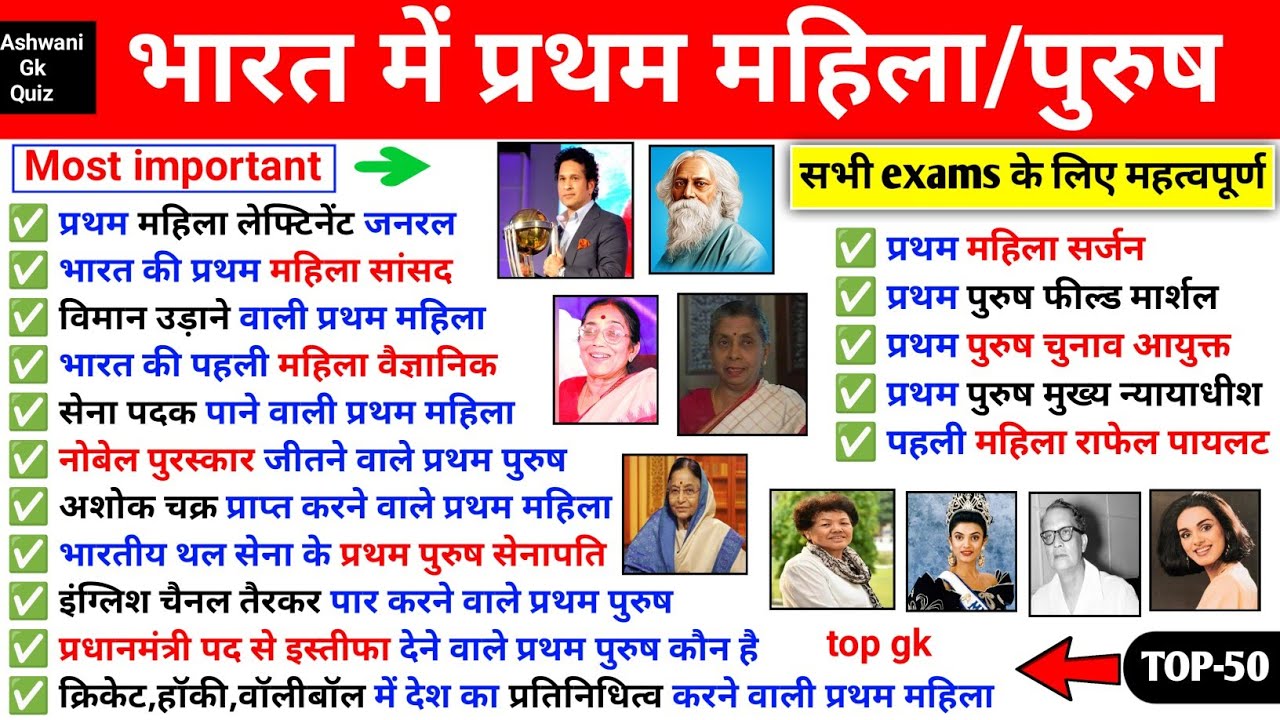 Indian first men and women quiz gk/प्रथम भारतीय महिला एवं पुरुष क्विज ...