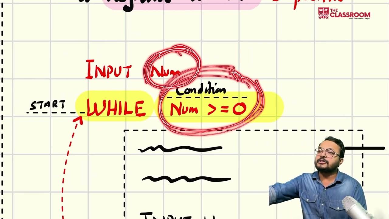 A1 | Conditional Loops | 9618 | 2025 | Basics #MAK #CS #OL #AL #ComputerScience - YouTube