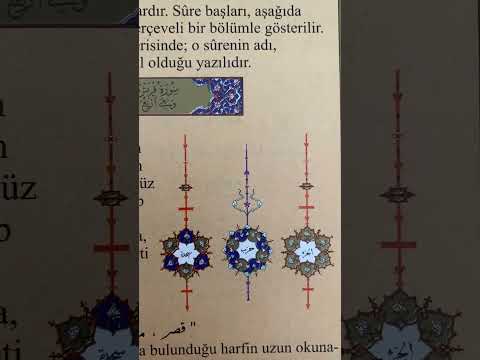 Kuranı Kerim hakkında bilgiler