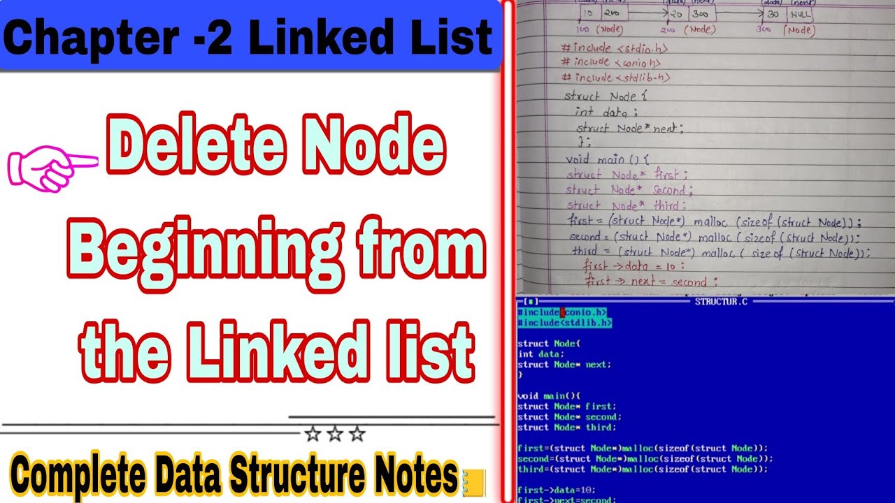 29 Delete A Node Beginning From The Linked List Data Structure Datastructures Clanguage