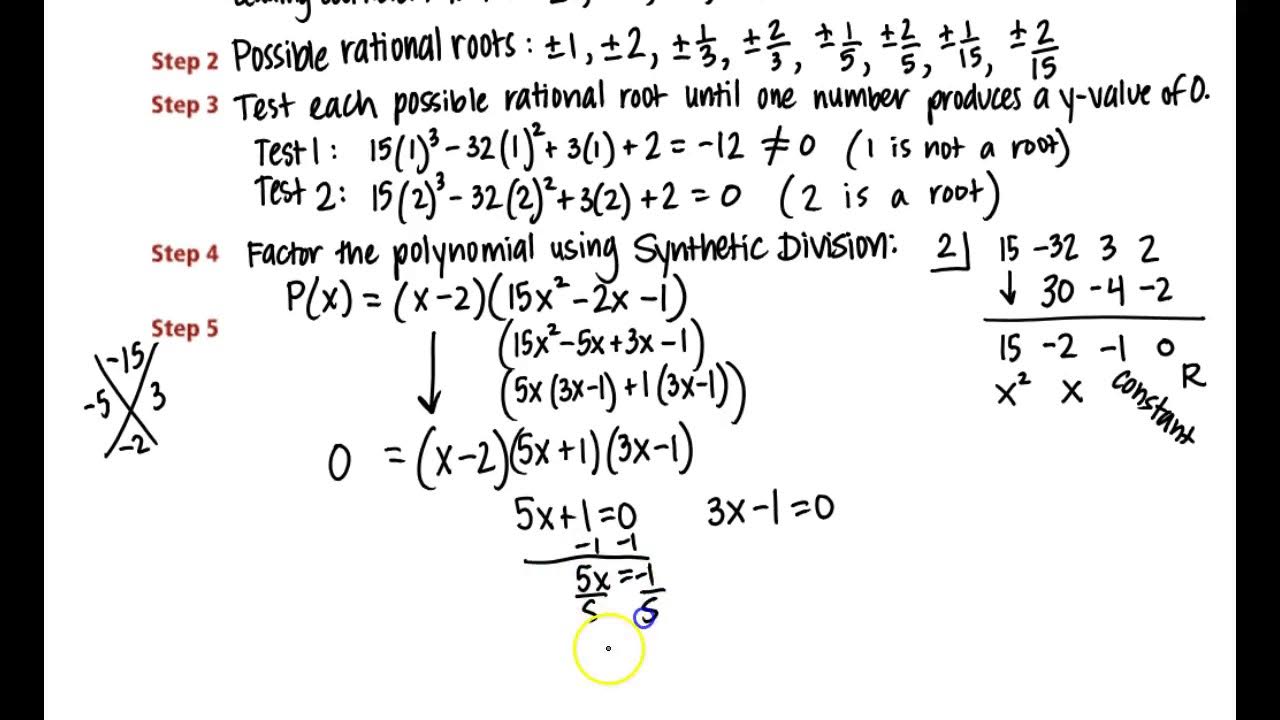 Algebra 2: 5.5: Theorems about Roots of Polynomial Equations - YouTube