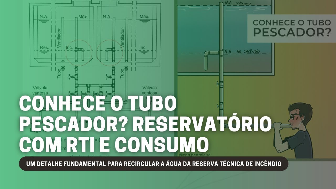 CONHECE O TUBO PESCADOR? DETALHE DE RESERVATÓRIOS COM CONSUMO E RESERVA ...