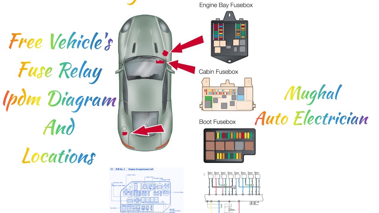 Free All Vehicle Fuse Relay & Ipdm Diagram Information and Location www ...